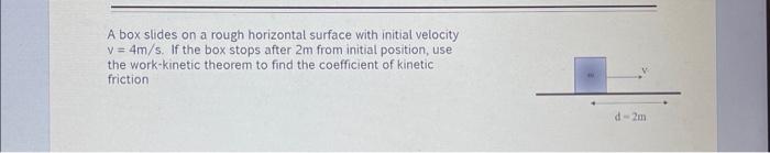 Solved A box slides on a rough horizontal surface with | Chegg.com