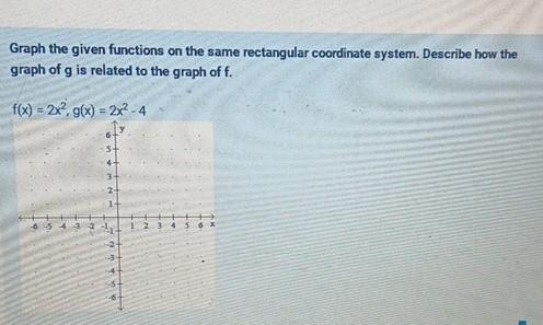 Solved Graph the given functions on the same rectangular | Chegg.com