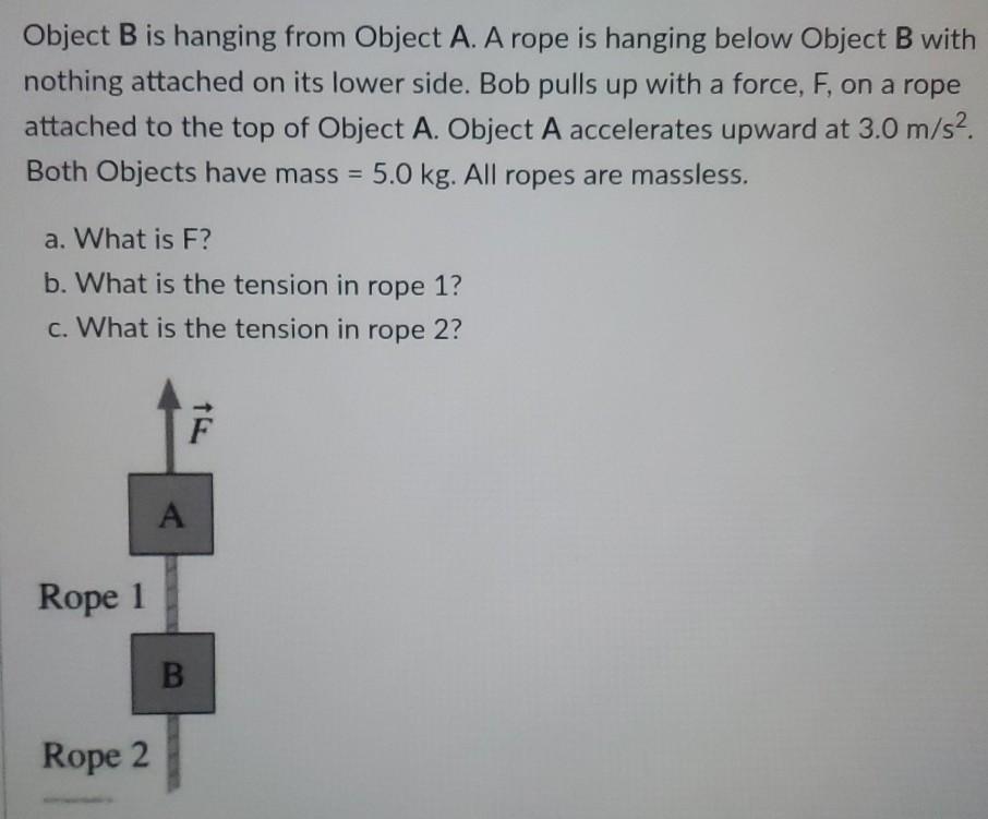 Solved Object B is hanging from Object A. A rope is hanging | Chegg.com