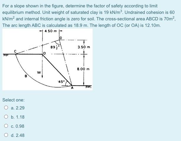 Solved For a slope shown in the figure, determine the factor | Chegg.com