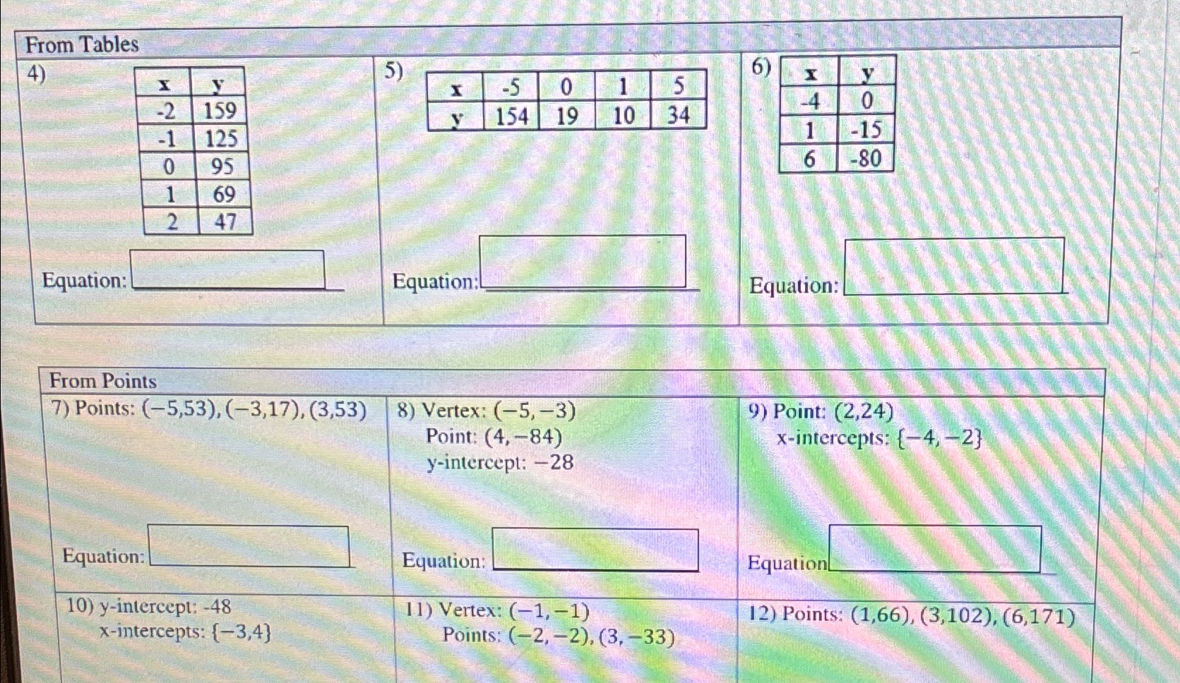 Solved Find the standard form of the following From | Chegg.com