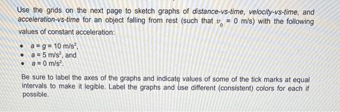 Solved Use the grids on the next page to sketch graphs of | Chegg.com
