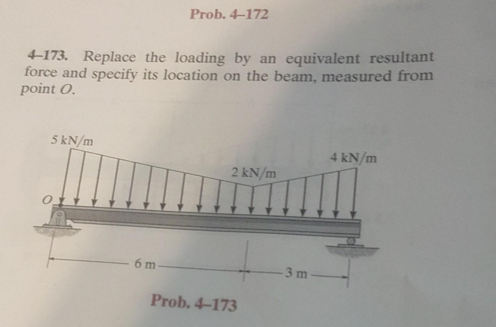 Solved 4-173. Replace the loading by an equivalent resultant | Chegg.com Solved 4-173. Replace the loading by an equivalent resultant | Chegg.com
