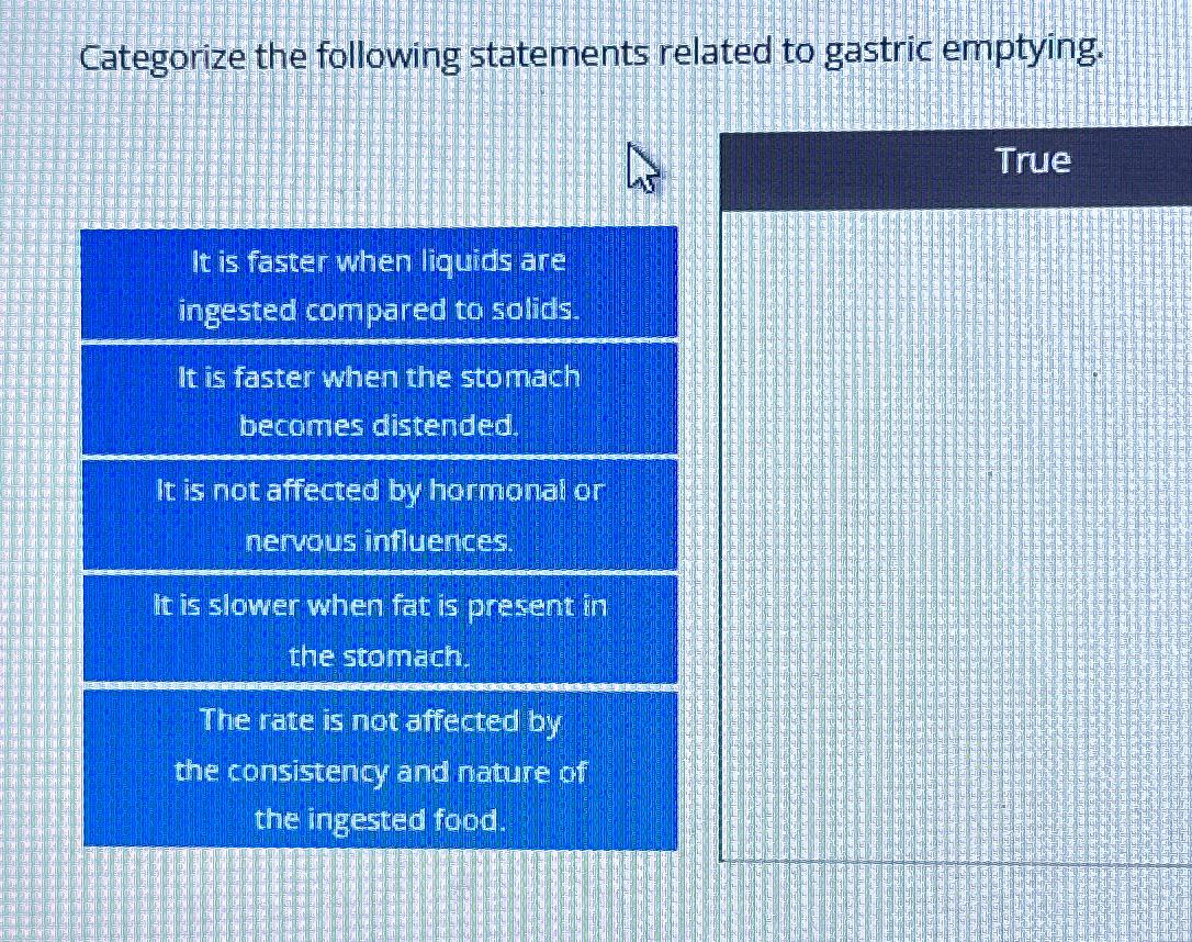 Solved Categorize the following statements related to | Chegg.com