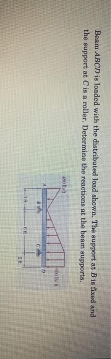 Solved Beam ABCD is loaded with the distributed load shown. | Chegg.com