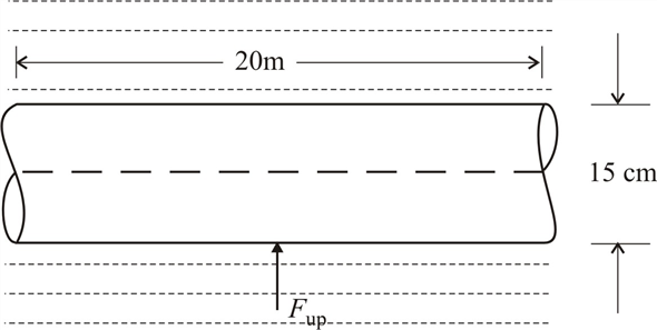 Solved Chapter 2 Problem 84p Solution Introduction To Thermodynamics 7861