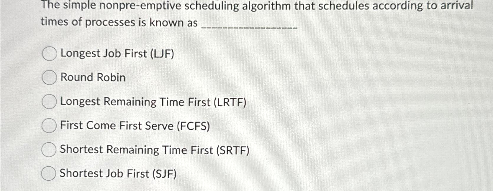 Solved The simple nonpre-emptive scheduling algorithm that | Chegg.com