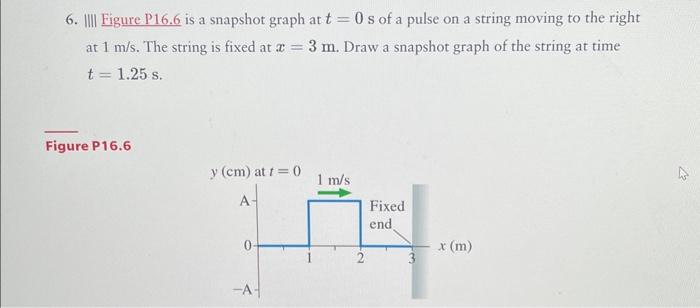 Solved 6. IIII Figure P16.6 is a snapshot graph at t=0 s of | Chegg.com