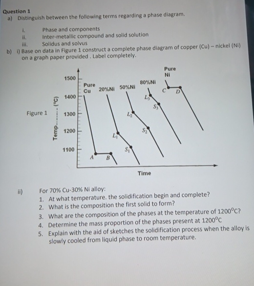 Solved Question 1a) ﻿Distinguish between the following terms | Chegg.com