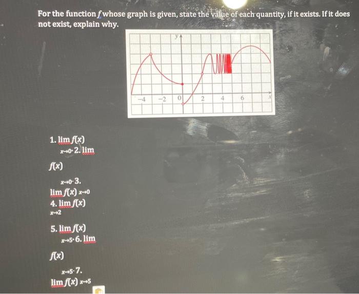 Solved For the function f whose graph is given, state the | Chegg.com