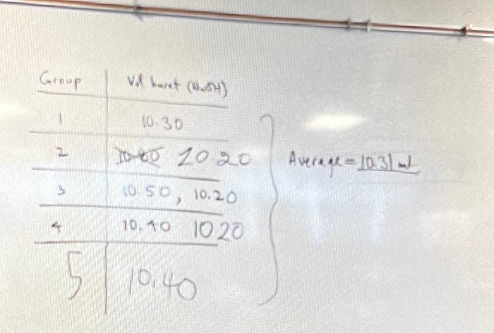 Solved please answer all questions correctly using the data | Chegg.com Solved please answer all questions correctly using the data | Chegg.com