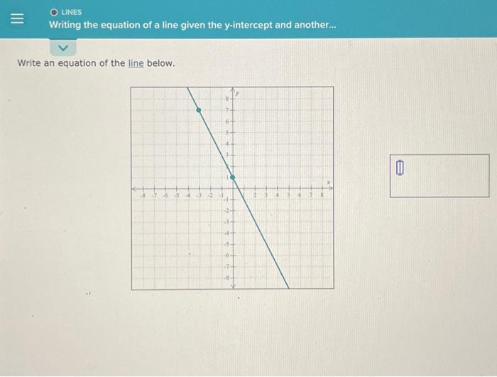 Solved Writing the equation of a line given the y-intercept | Chegg.com