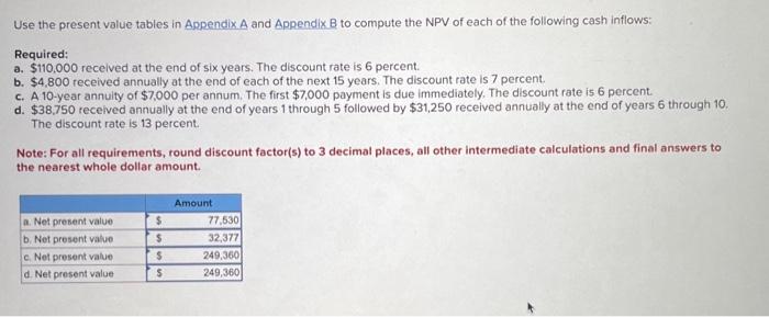 Solved Use the present value tables in Appendix A and | Chegg.com