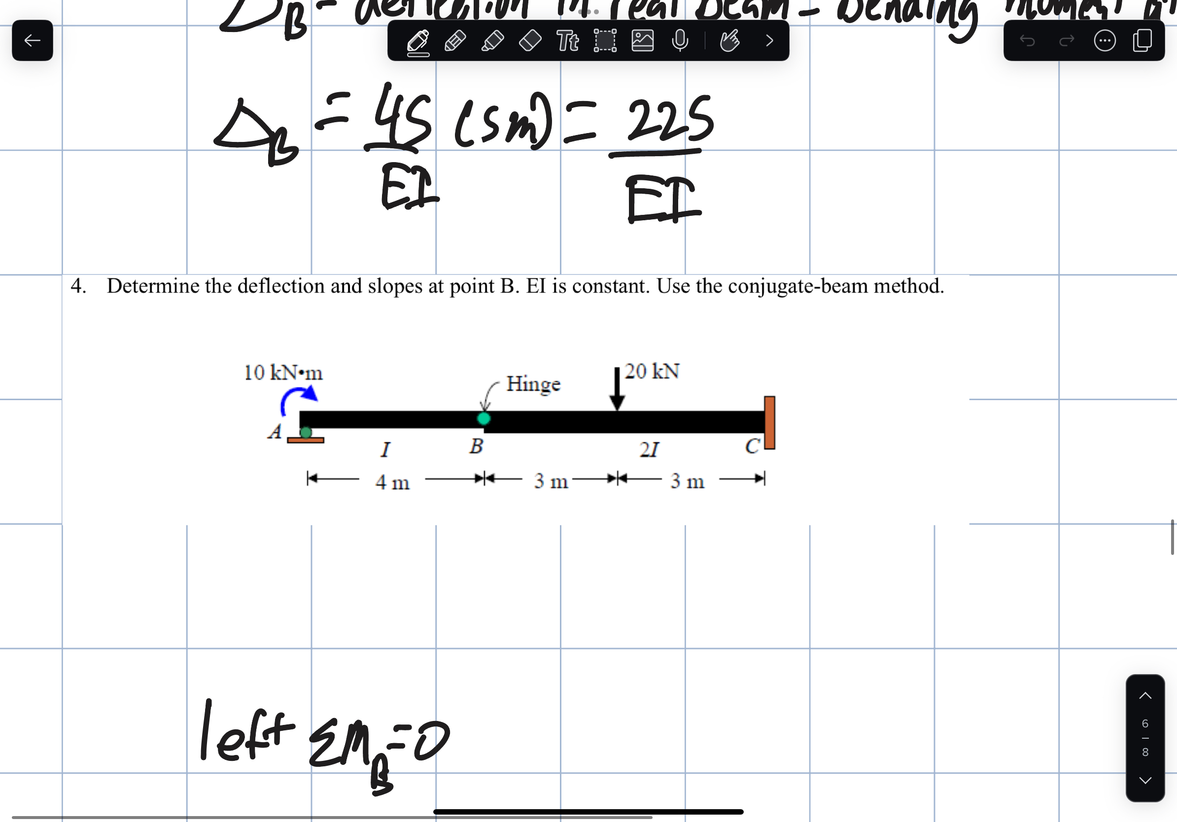 Solved Determine the deflection and slopes at point B. ﻿EI | Chegg.com