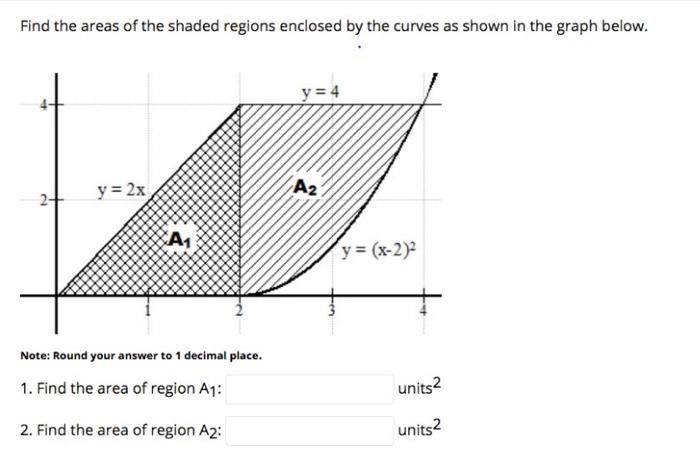 Solved Find the areas of the shaded regions enclosed by the | Chegg.com