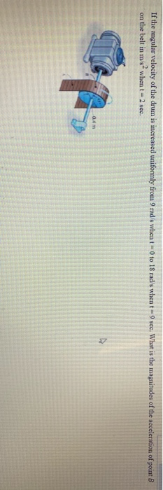 Solved If the angular velocity of the drum is increased | Chegg.com