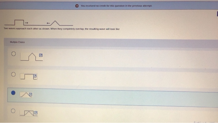Solved You received no credit for this question in the | Chegg.com