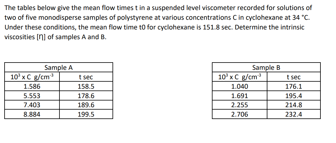 Solved The tables below give the mean flow times t ﻿in a | Chegg.com