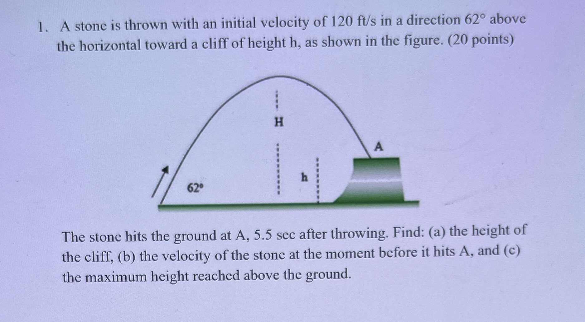 Solved A stone is thrown with an initial velocity of 120fts | Chegg.com