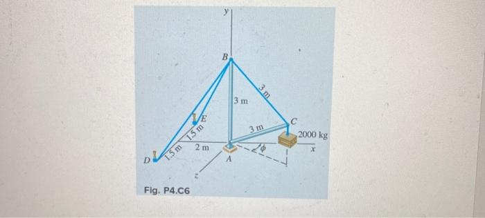 Solved 4.C6 The derrick shown supports a 2000-kg crate. It | Chegg.com