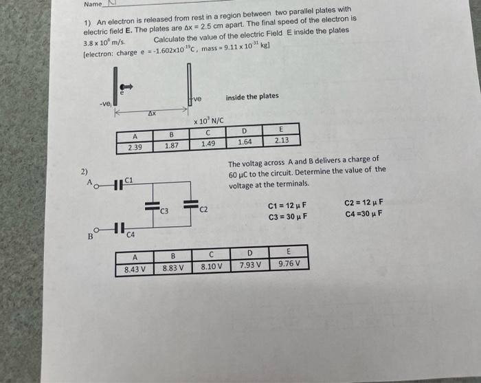 Solved 1) An electron is released from rest in a region | Chegg.com
