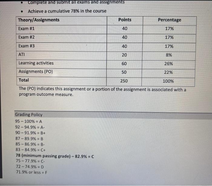 Solved - Complete and submit all exams and assignments - | Chegg.com