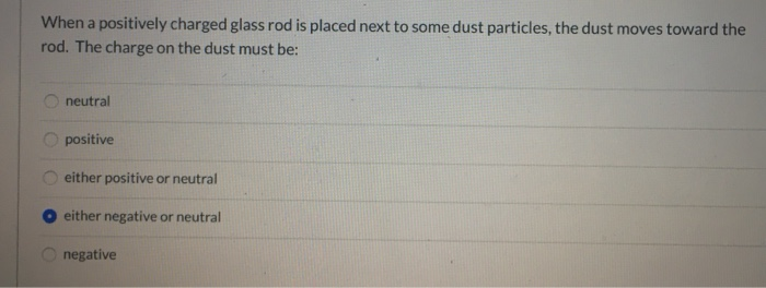 Solved When a positively charged glass rod is placed next to | Chegg.com