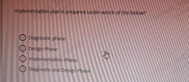 Solved Implementation plan is prepared under which of the | Chegg.com