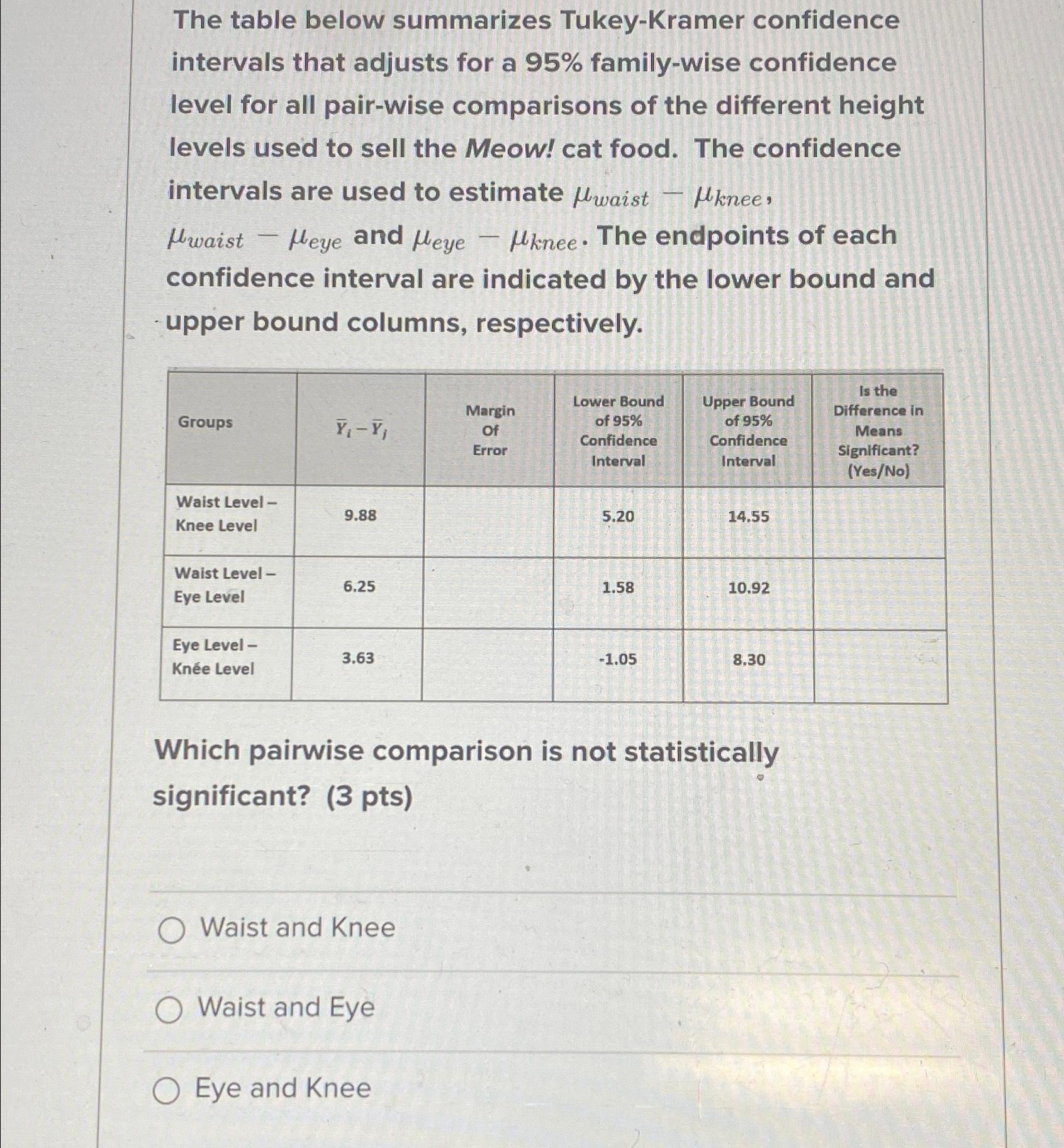 Solved The table below summarizes Tukey-Kramer confidence | Chegg.com