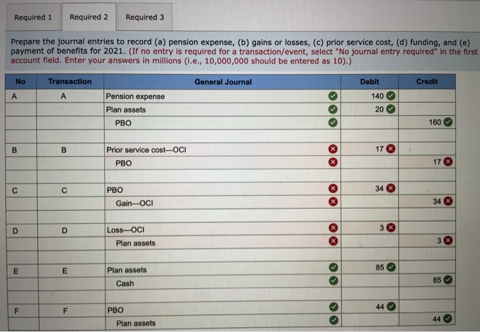 Electronic Distribution has a defined benefit pension | Chegg.com
