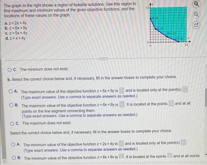 Solved The graph to the right shows a region of feasible | Chegg.com