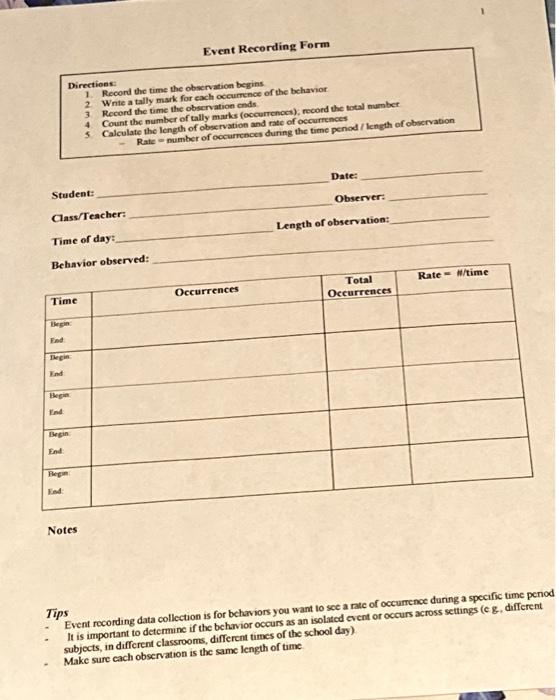 Solved Using the event recording form, target a behavior of | Chegg.com