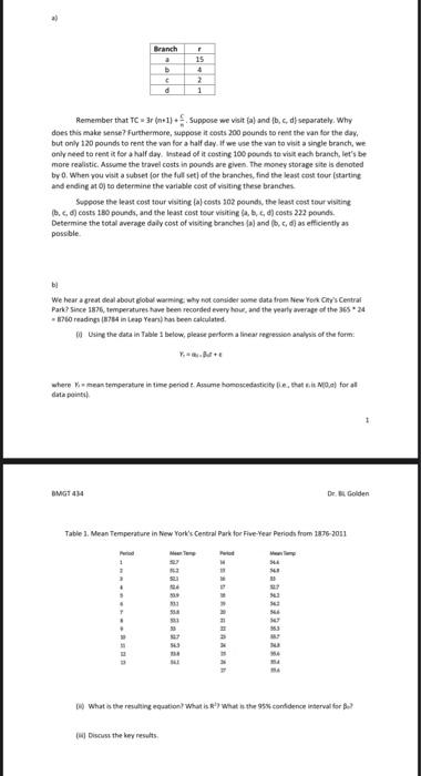 Remember that TC=3r(n+1)+nf, Suppore we visit {a) and | Chegg.com