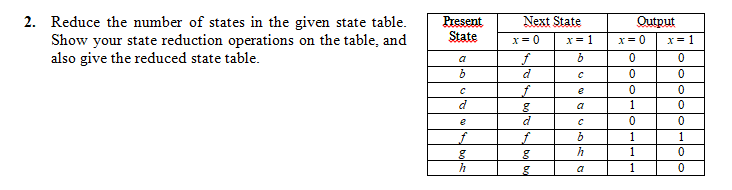 Solved Reduce the number of states in the given state | Chegg.com