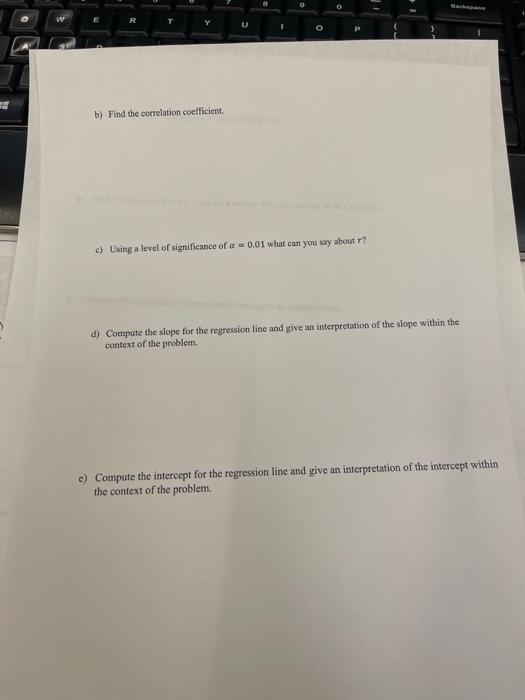 Solved Chapter9: Correlation and Regression - Lab Assignment | Chegg.com