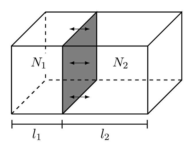 Solved A cuboid container with the base area A and the | Chegg.com
