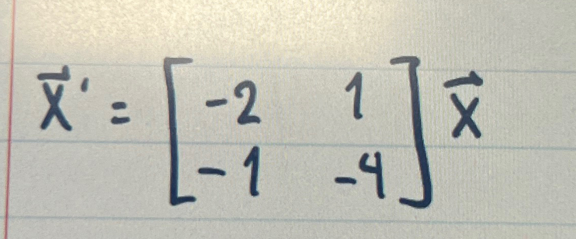 Solved Use projection matrices to find a fundamental matrix | Chegg.com