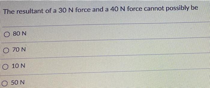 Solved The resultant of a 30 N force and a 40 N force cannot | Chegg.com