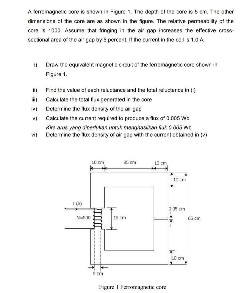 Solved A ferromagnetic core is shown in Figure 1. The depth | Chegg.com