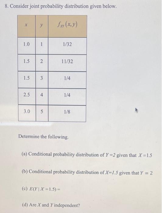 Solved 8. Consider joint probability distribution given | Chegg.com