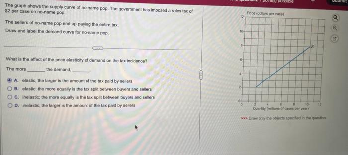 Solved The graph shows the supply curve of no-name pop. The | Chegg.com