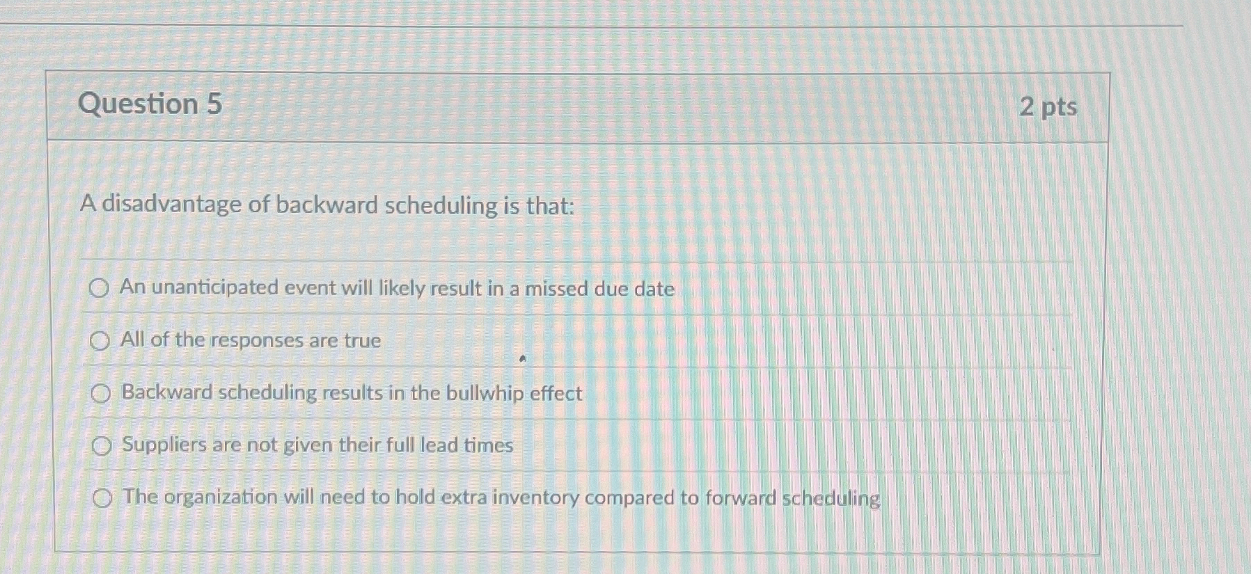 Solved Question 52 ﻿ptsA disadvantage of backward scheduling | Chegg.com