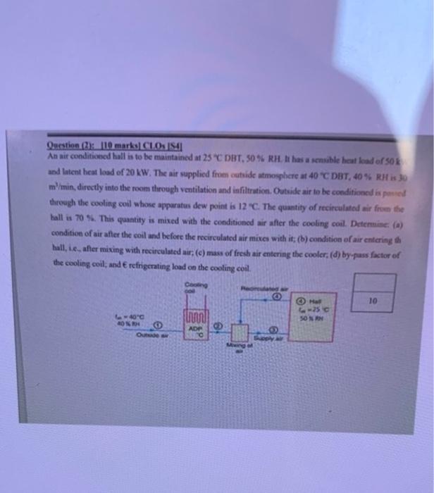and latent heat load of 20 kW. The air supplied from | Chegg.com