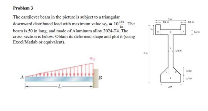 Solved The cantilever beam in the picture is subject to a | Chegg.com