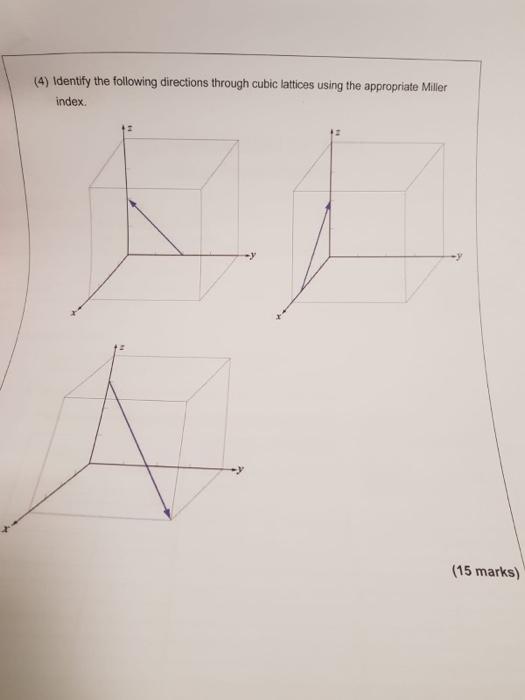 Solved (4) Identify the following directions through cubic | Chegg.com
