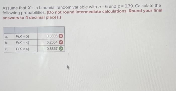 Solved Assume that X is a binomial random variable with n=6 | Chegg.com