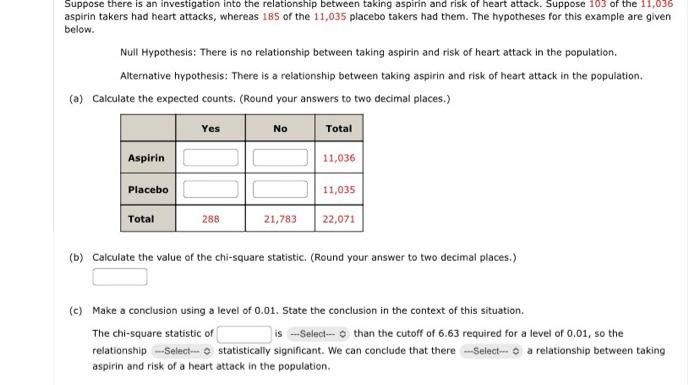 Solved Suppose there is an investigation into the | Chegg.com
