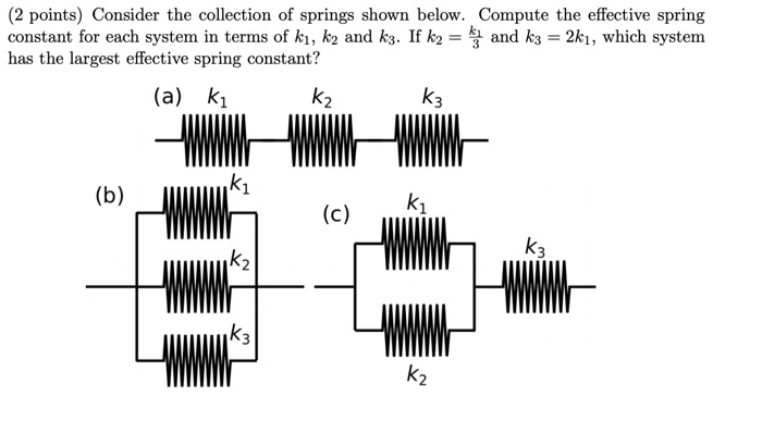 Solved (2 points) Consider the collection of springs shown | Chegg.com