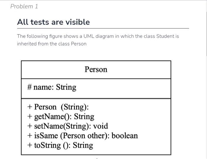 Solved All tests are visible The following figure shows a | Chegg.com