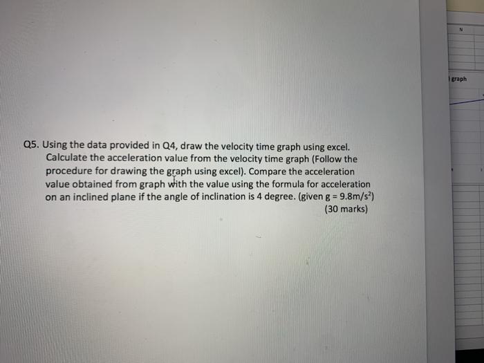 Solved Q4. The position time data obtained using Cart on | Chegg.com